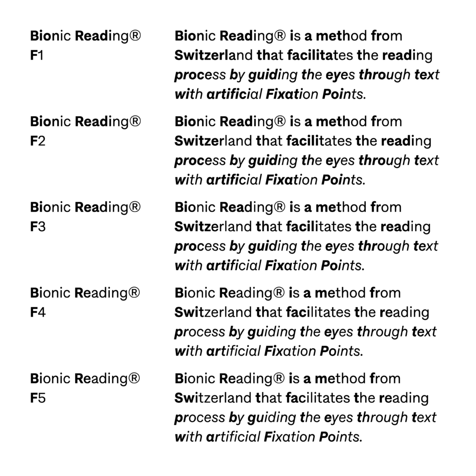 Bionic Reading® Font.