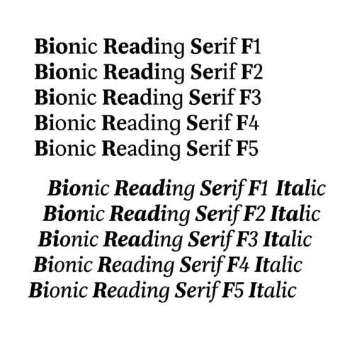 Bionic Reading® Font.