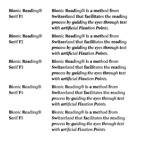 Bionic Reading® Font.