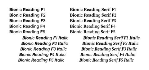 Bionic Reading® Font.