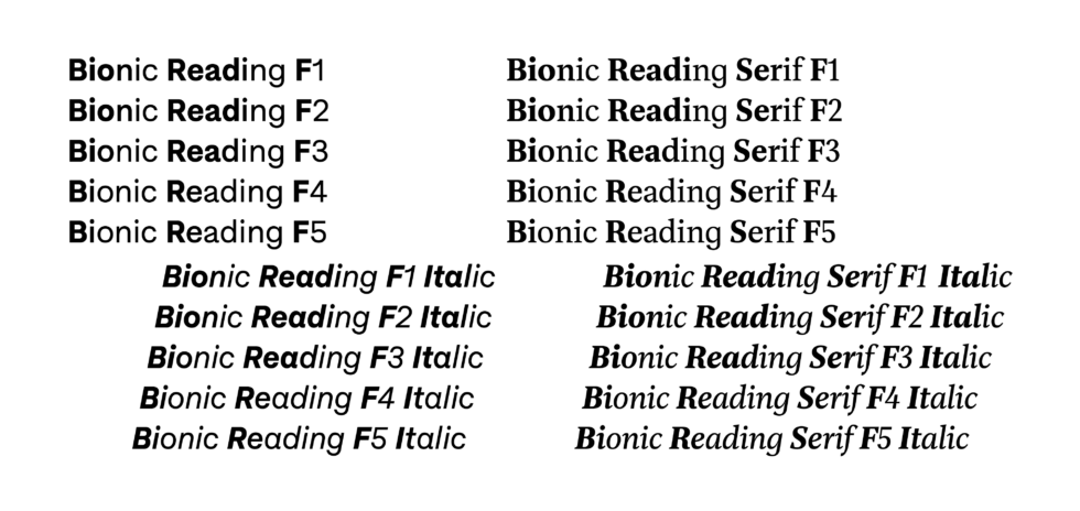 Bionic Reading® Font.